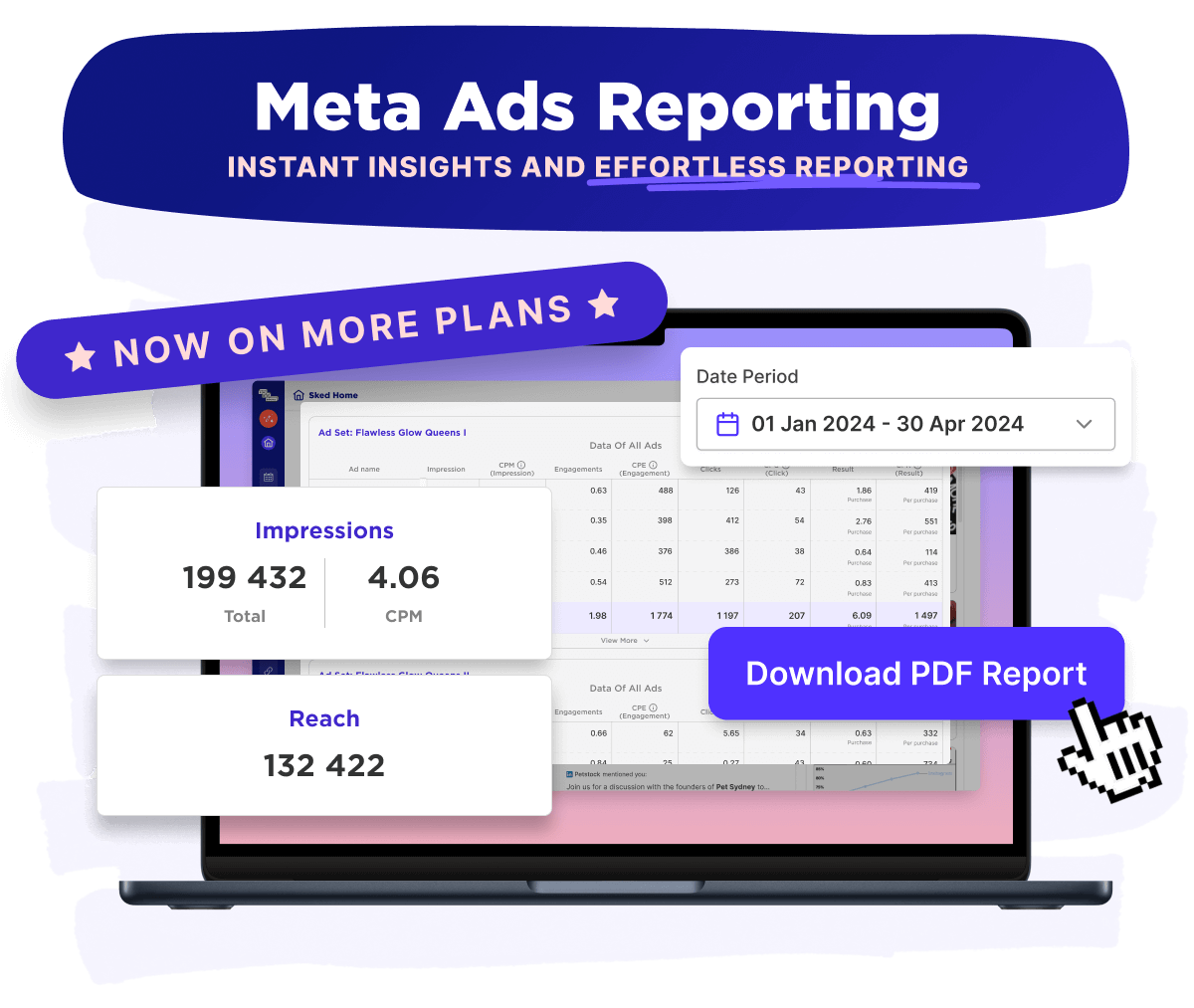 Meta Ads Insights and Reports