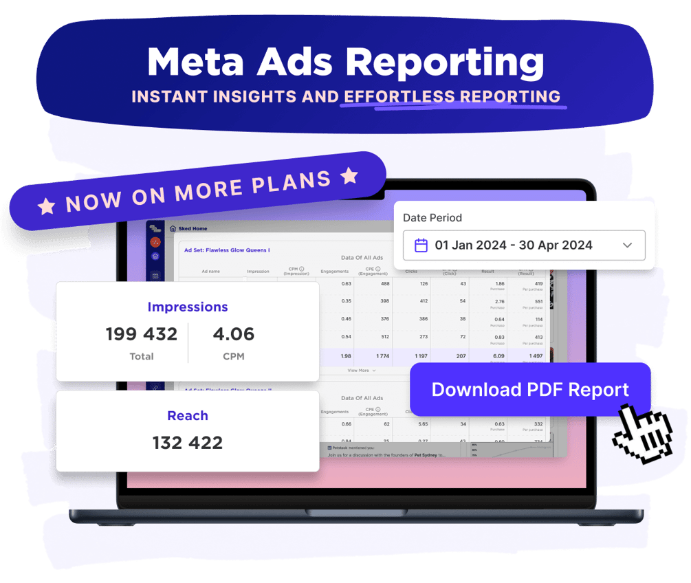 Meta Ads Insights and Reports